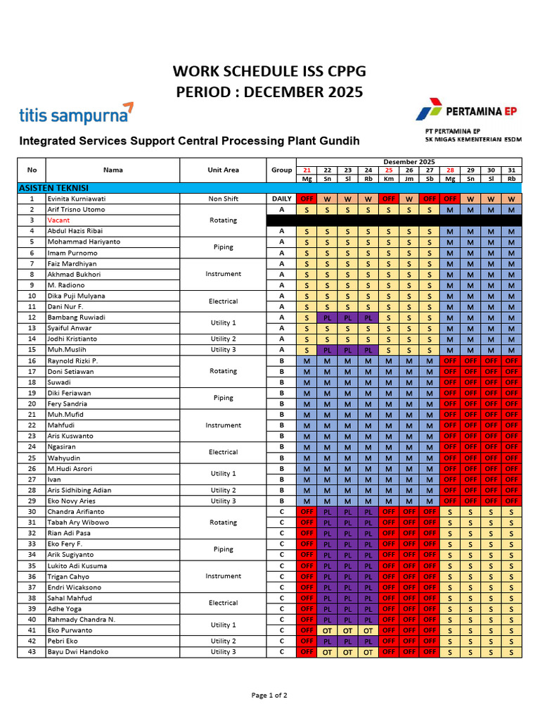 Rev2.Schedule ISS CPPG December 2025 | PDF