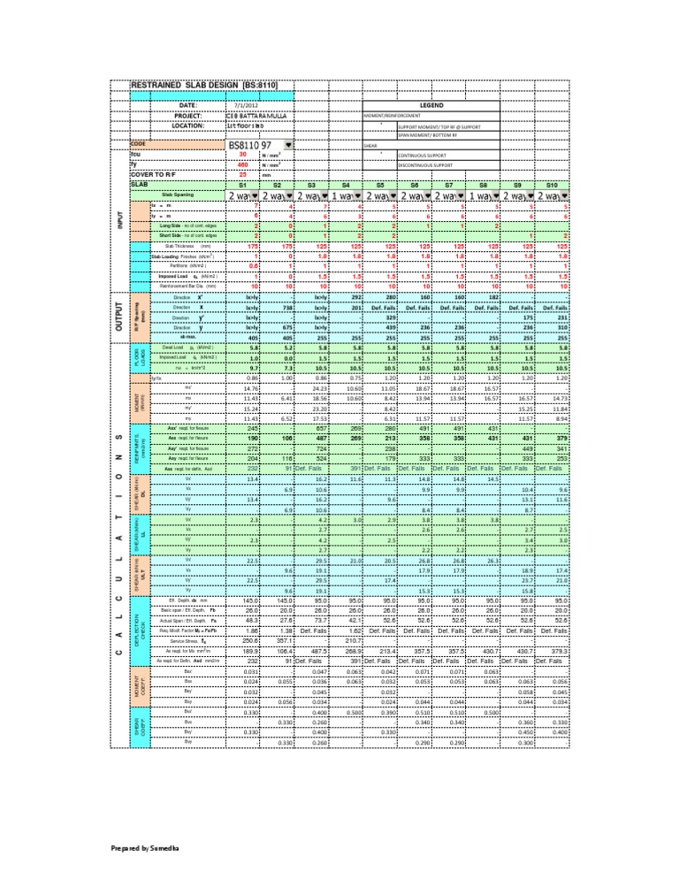 Restrained Slab Design To Bs8110 | PDF | Structural Engineering ...