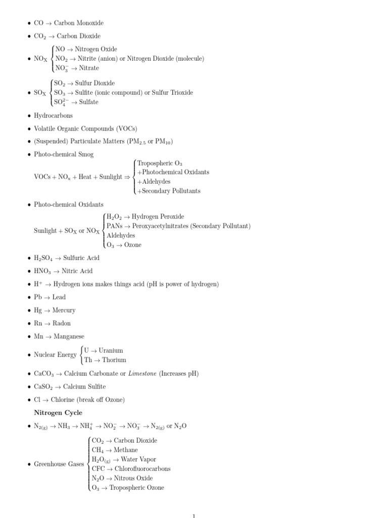 APES Air Pollution Unit Chemical Formulas | PDF | Oxide | Nitrogen