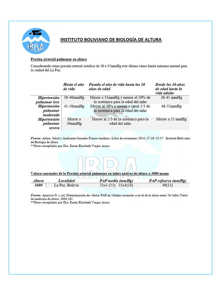 Valores Psap Altura IBA | PDF | Ventrículo (corazón) | Hipertensión