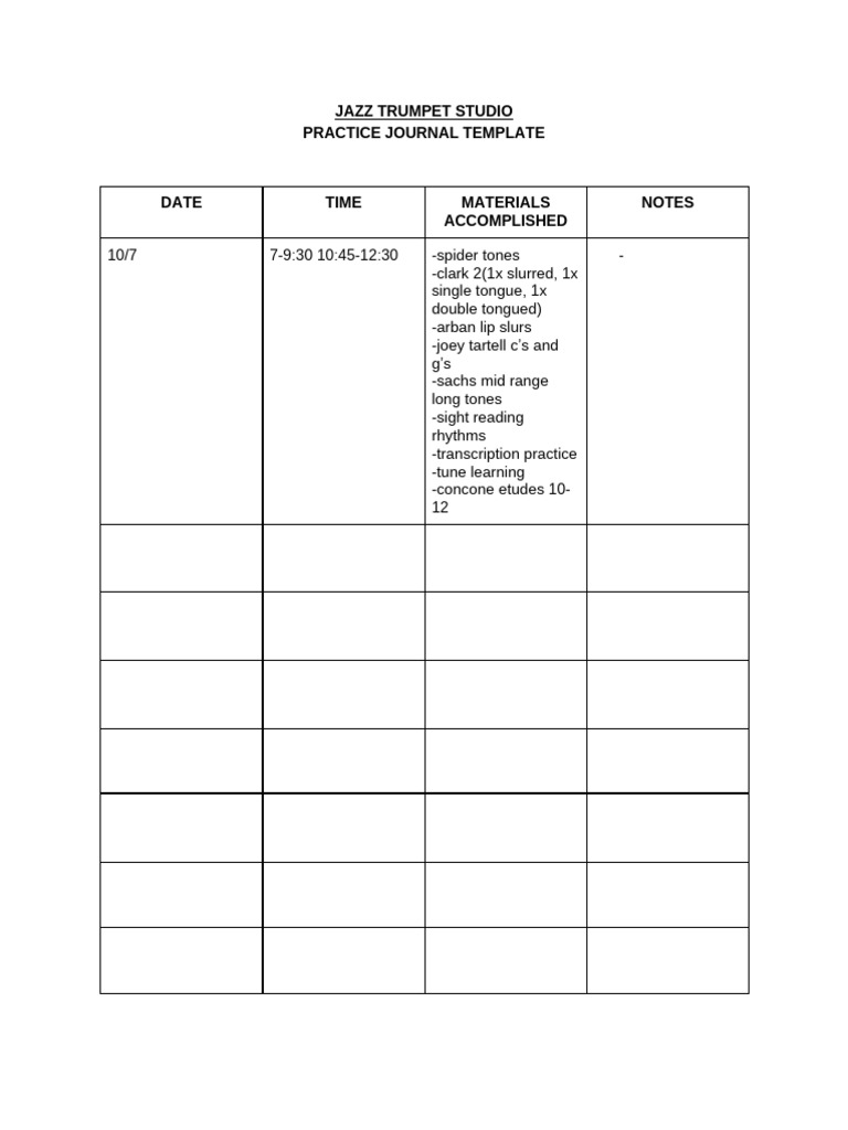 Practice Journal Template | PDF