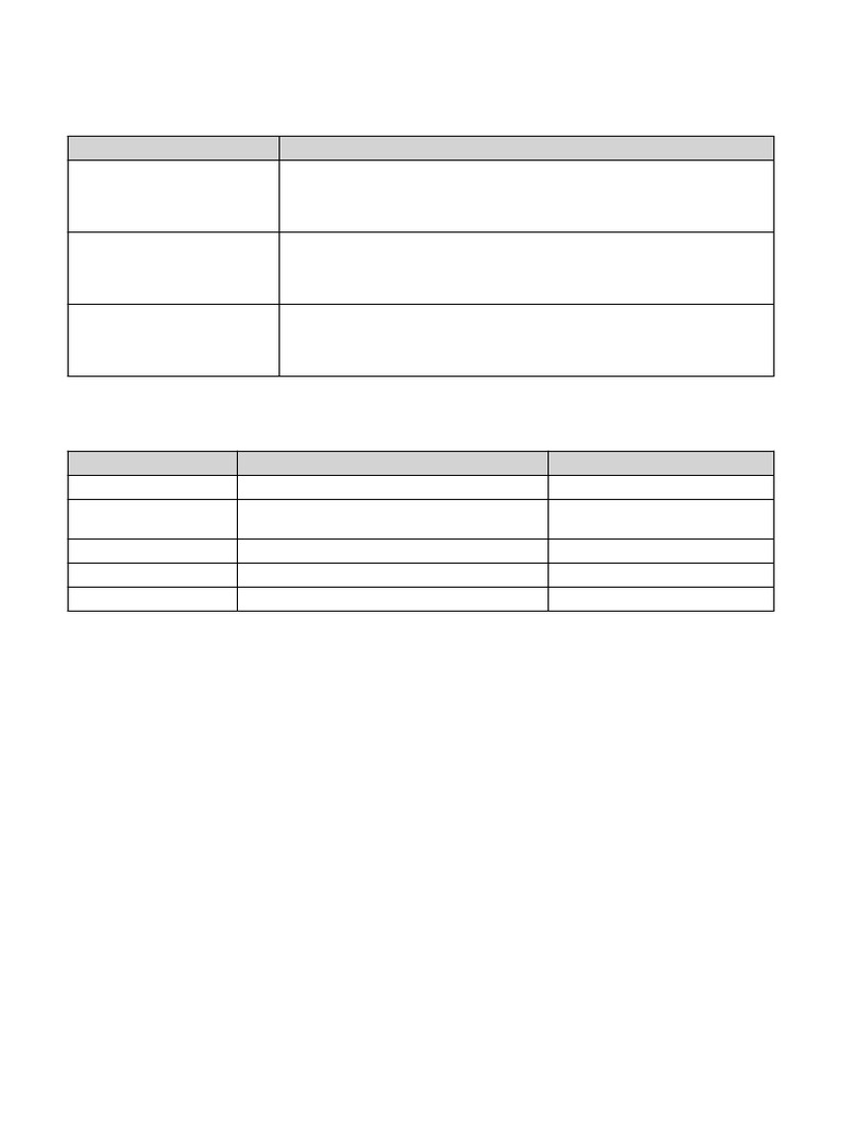 Heat Transfer Tables 2 | PDF