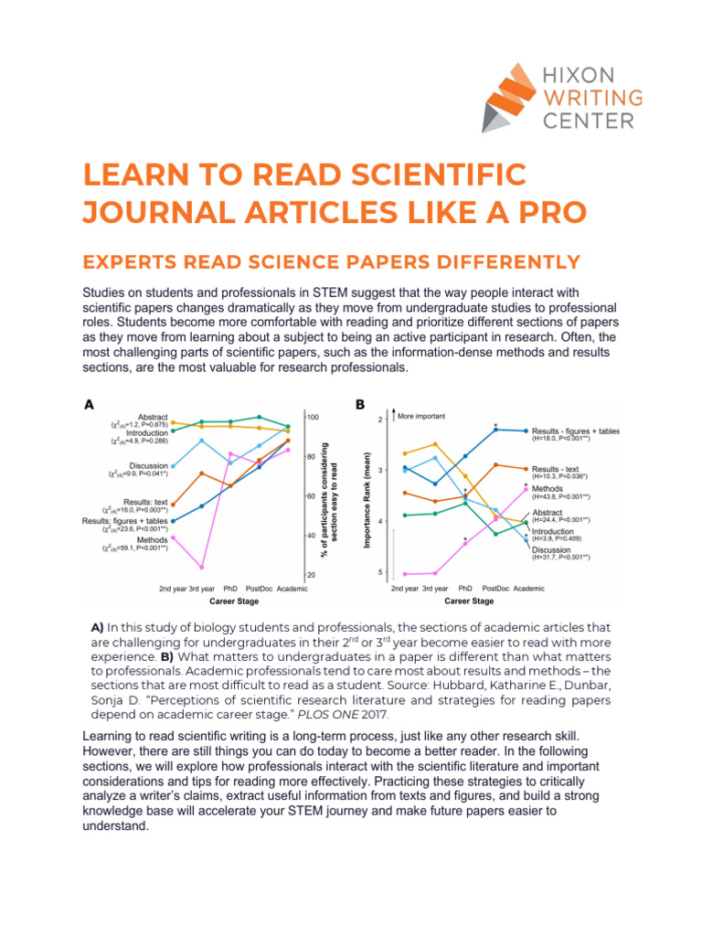 Reading A Research Article Final | PDF | Peer Review | Science