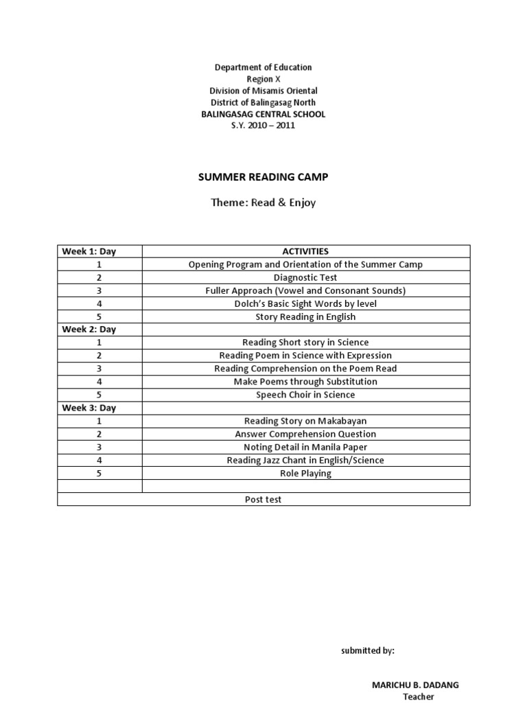 Summer Reading Camp Activities | PDF | Language Arts & Discipline ...