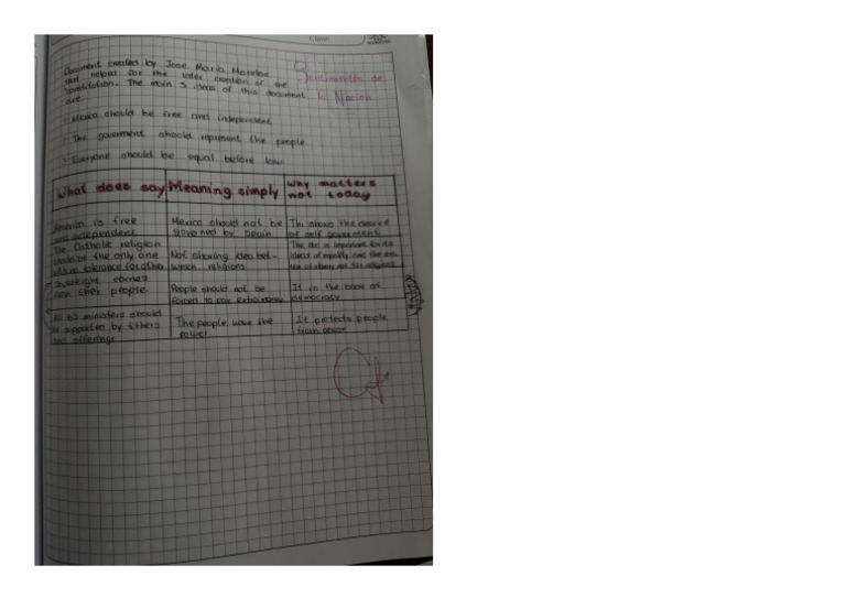 Sentimientos de La Nación (21 Ene 2026 a La(s) 16_18).Jpg | PDF