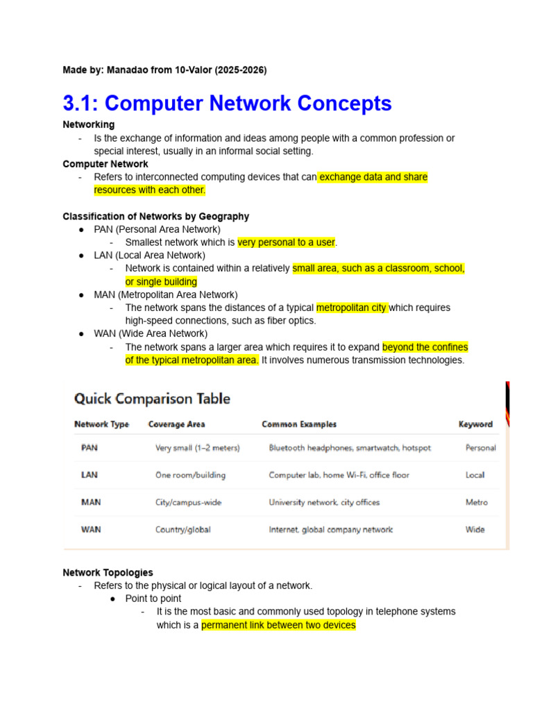 g10 q3 Tle Css Reviewer | PDF | Computer Network | Ip Address