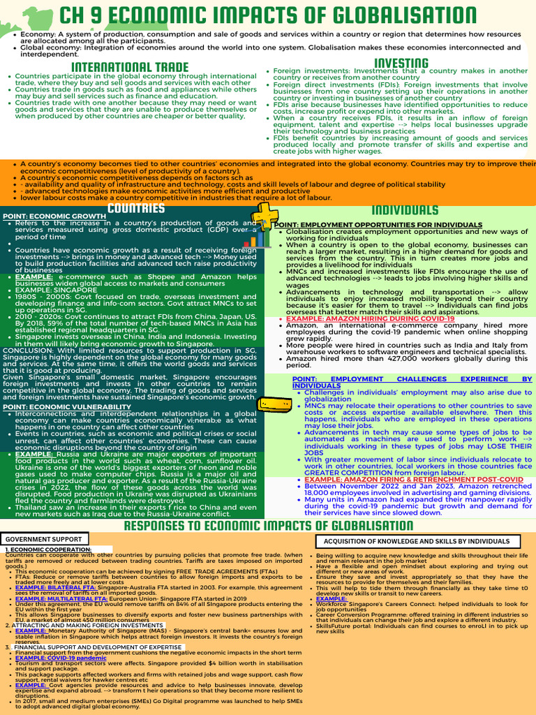 CH 9 Economic Impacts of Globalisation | PDF | Globalization | Economic ...