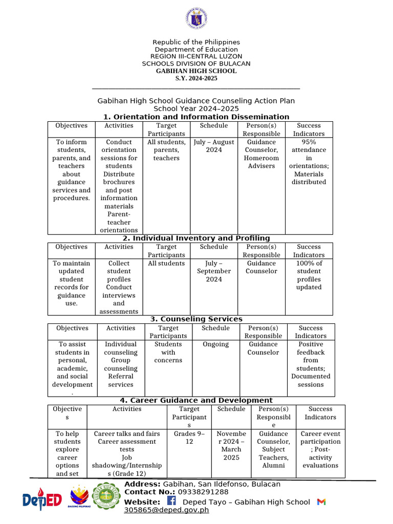 Action Plan Guidance Counseling | PDF | School Counselor | Teachers
