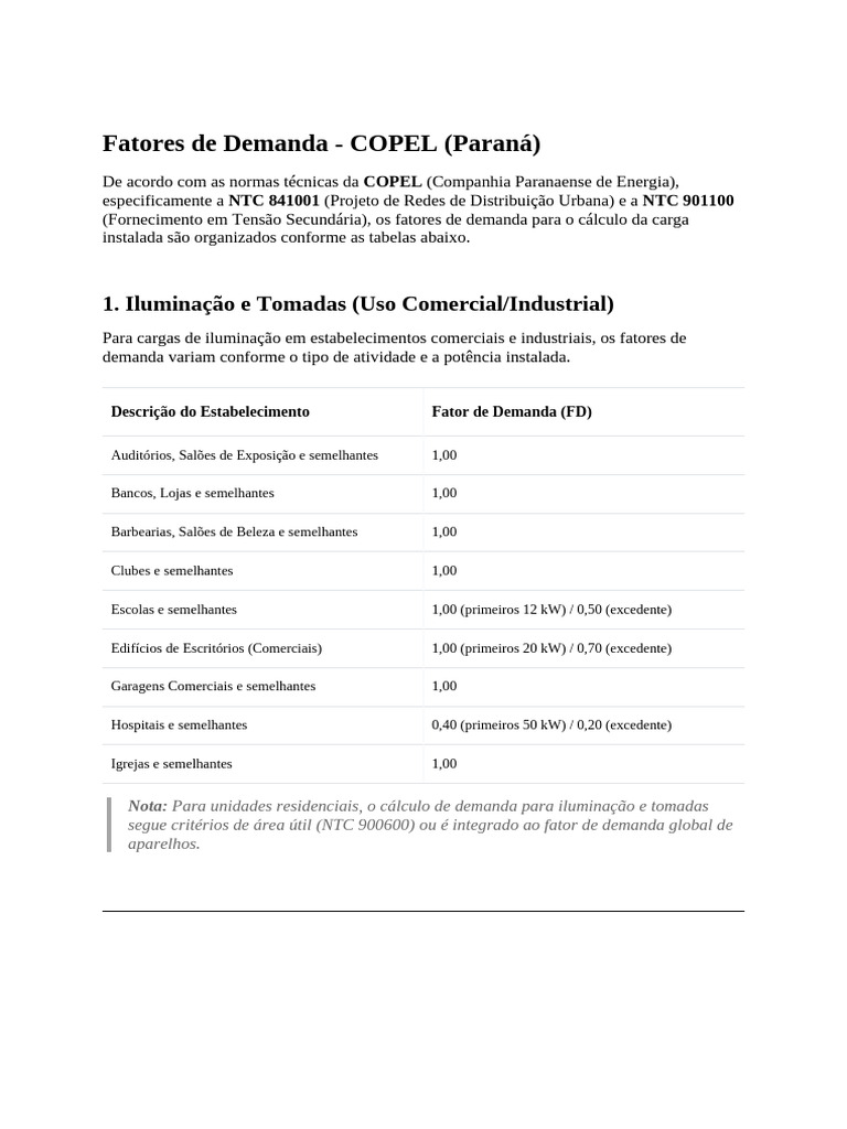 Fatores de Demanda - COPEL (Paraná) | PDF