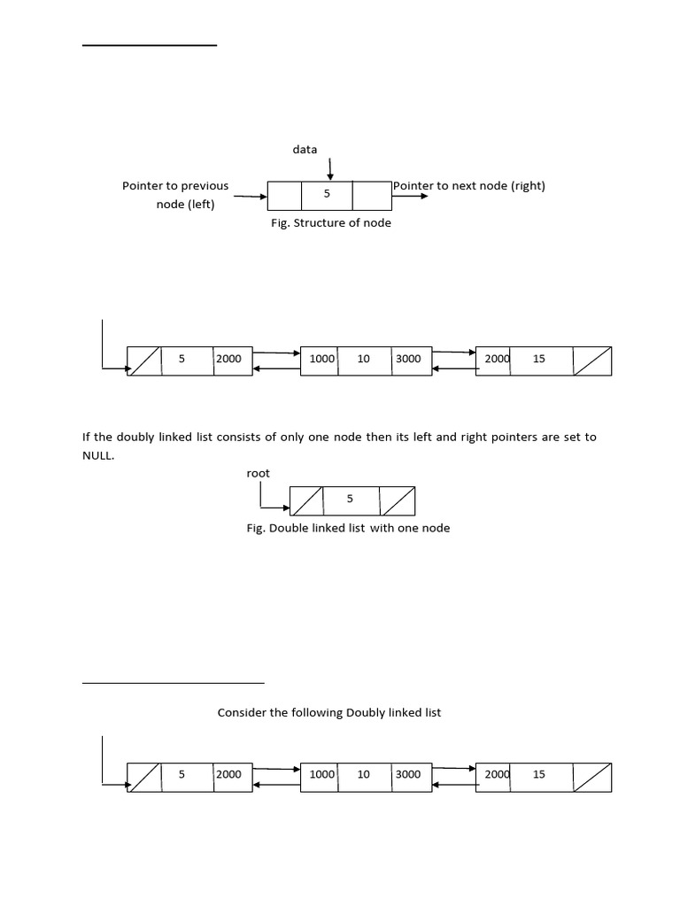 Double Linked List | PDF | Computer Data | Software Engineering