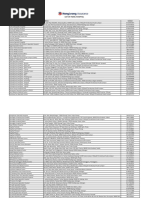 Innoquest Lab Locations and Hours | PDF | Malaysia