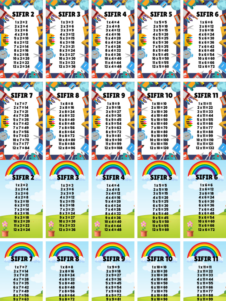 Flash Card Sifir 2-11 | PDF