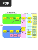 HSC Subject Codes Reference Guide | PDF