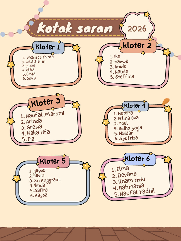 Krem Cokelat Imut Jadwal Piket Sekolah Dokumen A4_20260120_192319_0000 ...