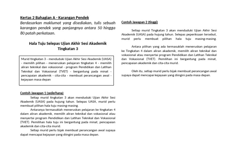 2026 VG Hala Tuju Selepas UASA | PDF