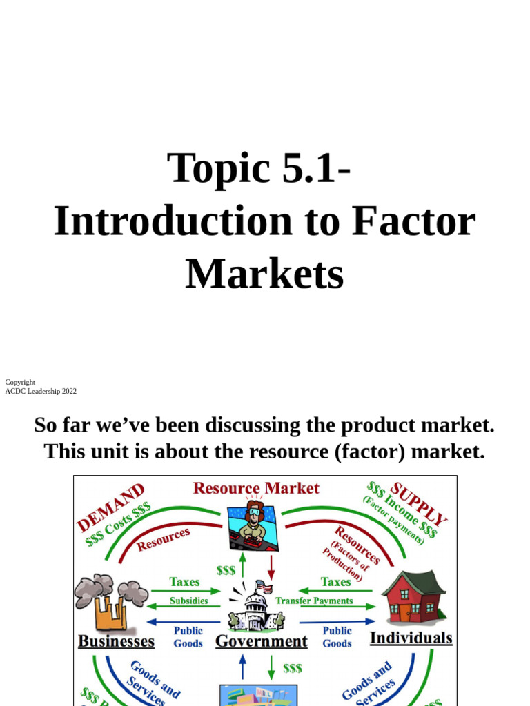 Micro Topic 5.1 - Introduction To Factor Markets | PDF | Labour ...