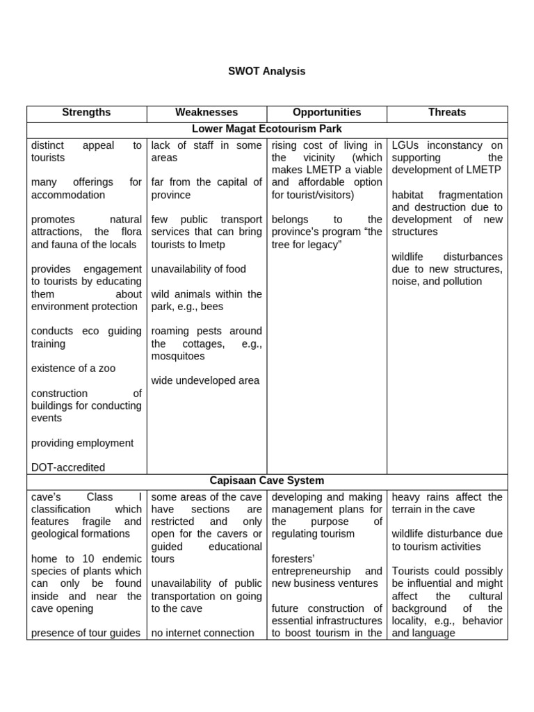SWOT Analysis | PDF | Cost Of Living | Tourism