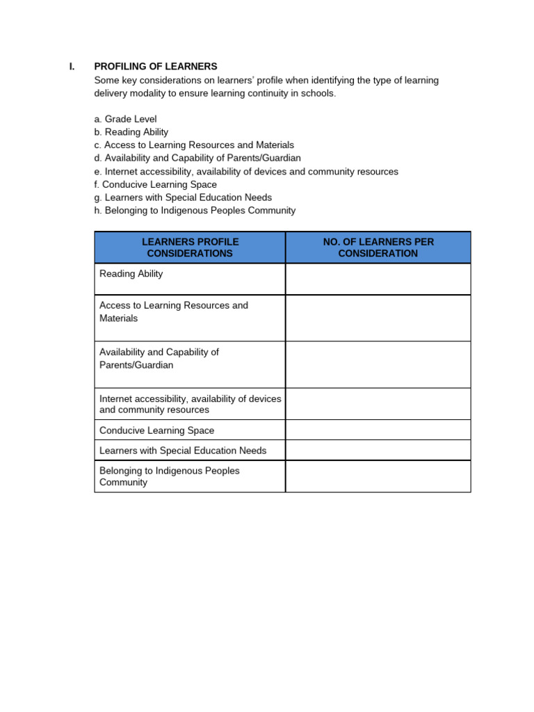 Profiling of Learners | PDF