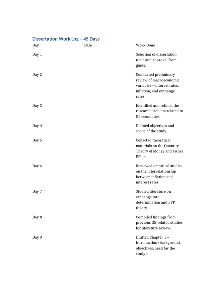 Dissertation Work Log 45 Days | PDF | Thesis | Econometrics