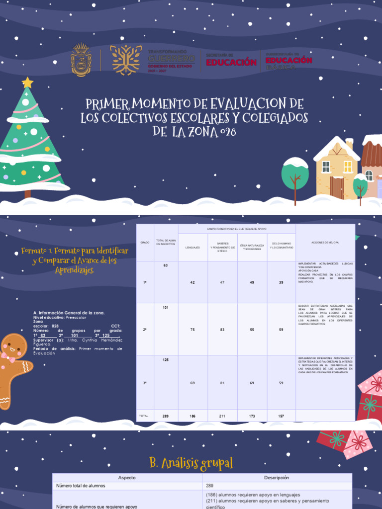 Primer Momento de Evaluacion Zona 028 | PDF | Enseñando | Aprendizaje