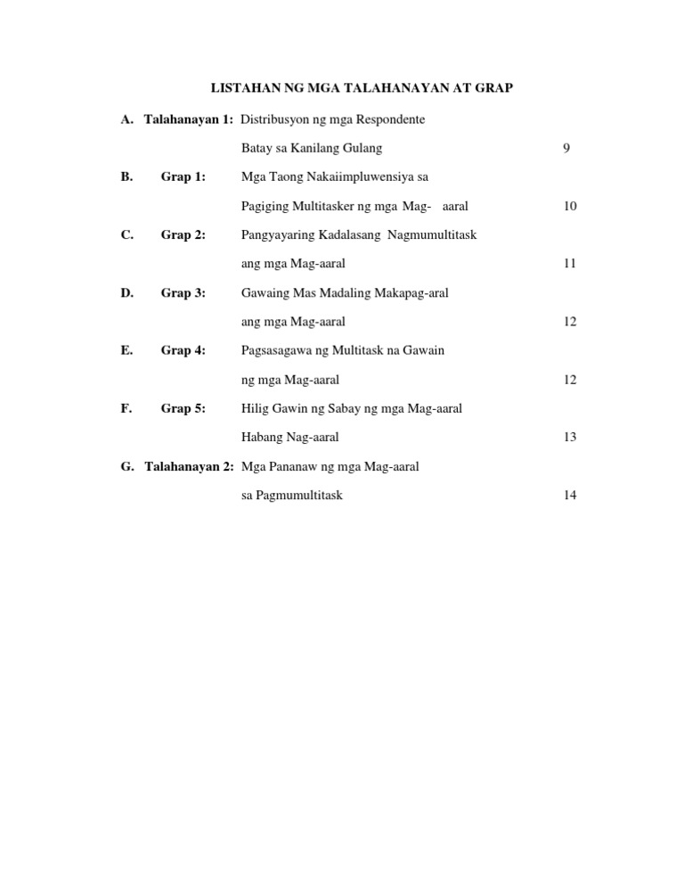 Listahan NG Mga Talahanayan at Grap | PDF
