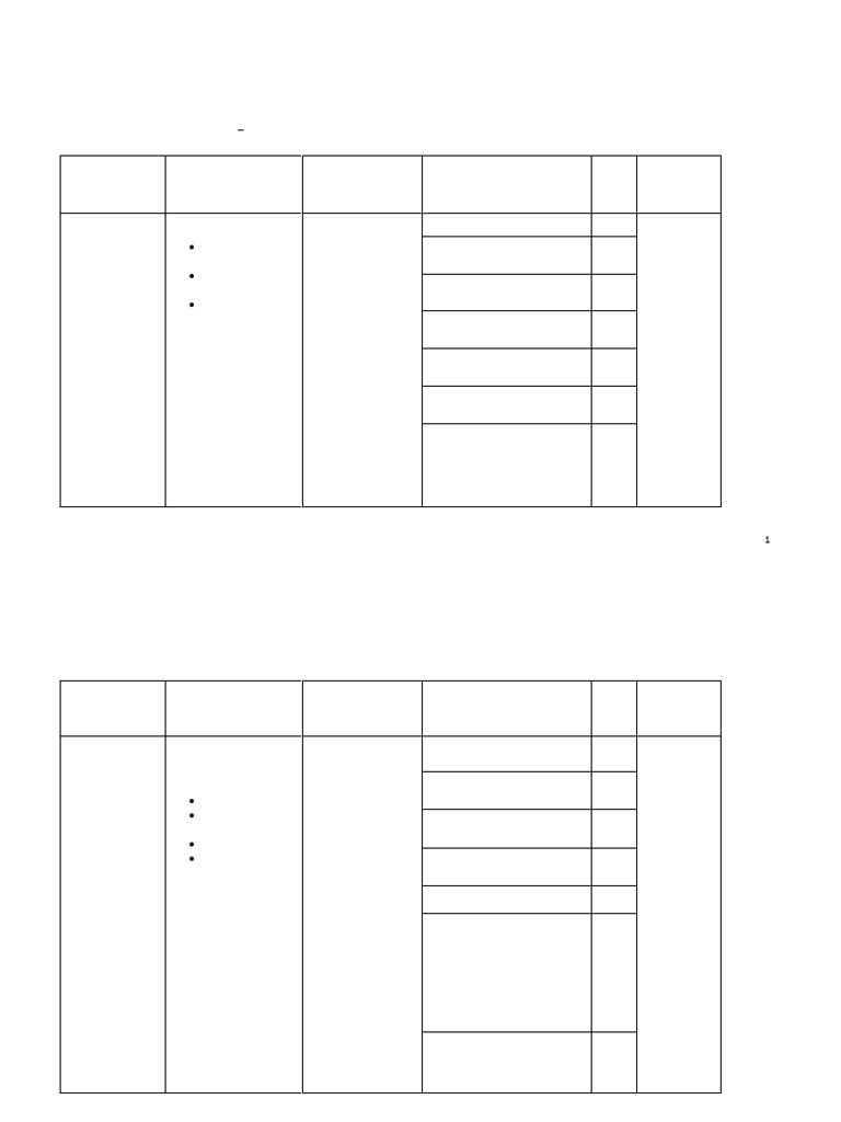 Cuadernillo Biologia 4to Año II Mometo 2025-2026 | PDF | Flores | Hoja