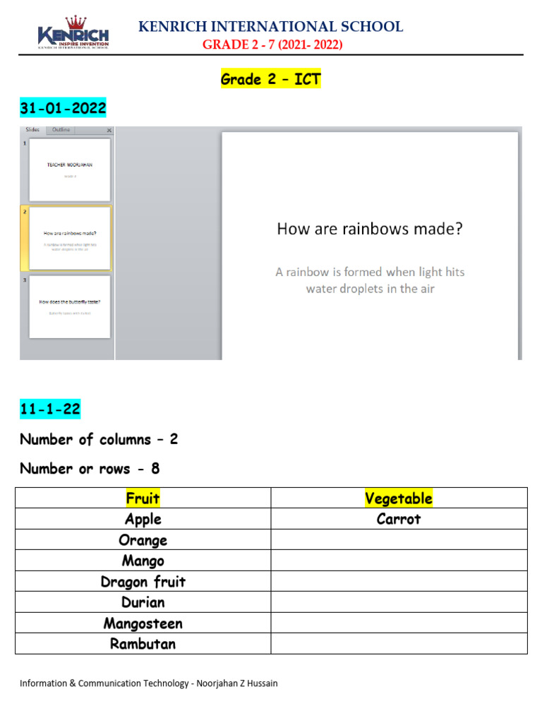 G - 2 to 7 ICT_January | PDF | Information And Communications Technology