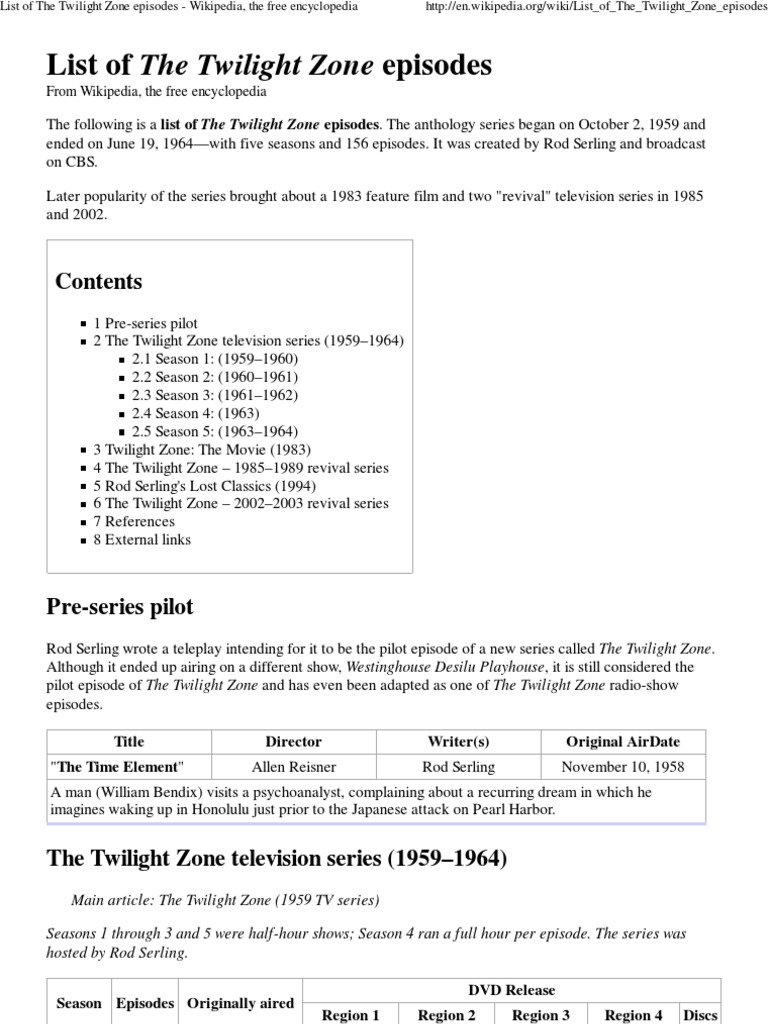 List of The Twilight Zone Episodes | PDF | Television Series Created ...