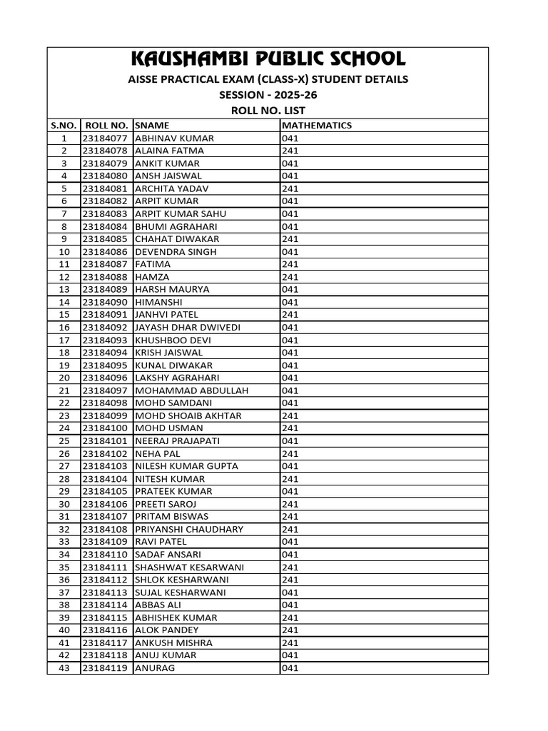 X Students Roll List 2025-26-1 | PDF