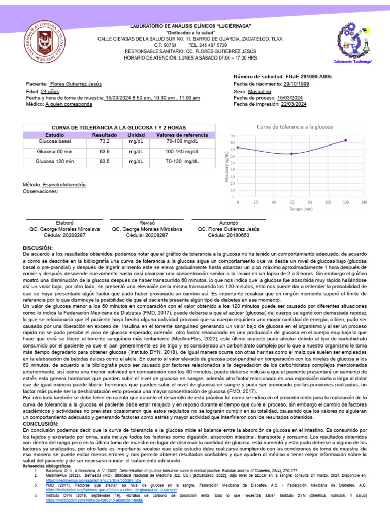 Dcii Prác-5 Curva de Tolerancia | PDF | Diabetes | Especialidades Medicas