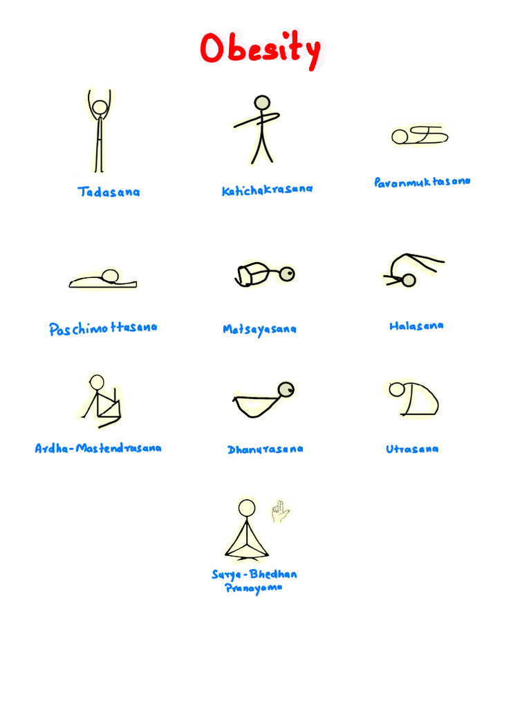 Stick Diagram of Yoga _ Zaki Saudagar_260126_183604 | PDF | Meditation ...