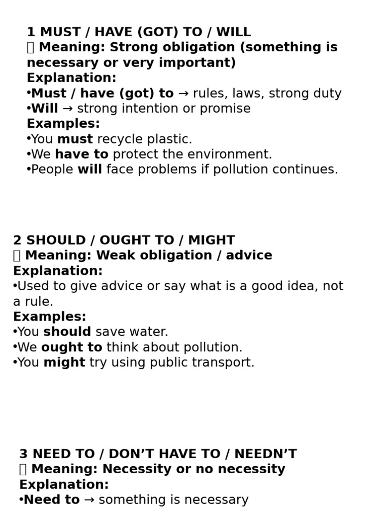 Presentation for Modal Verbs 3.4 | PDF