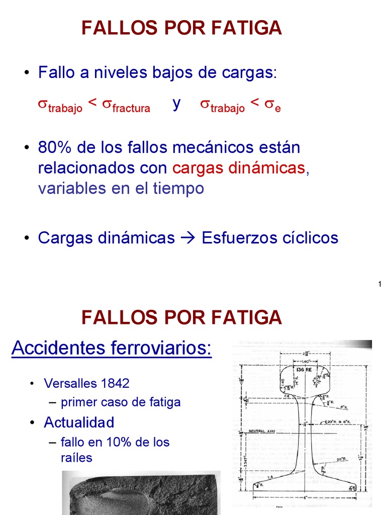 Fatiga Presentacion Clase | PDF | Fatiga (material) | Mecánica de sólidos