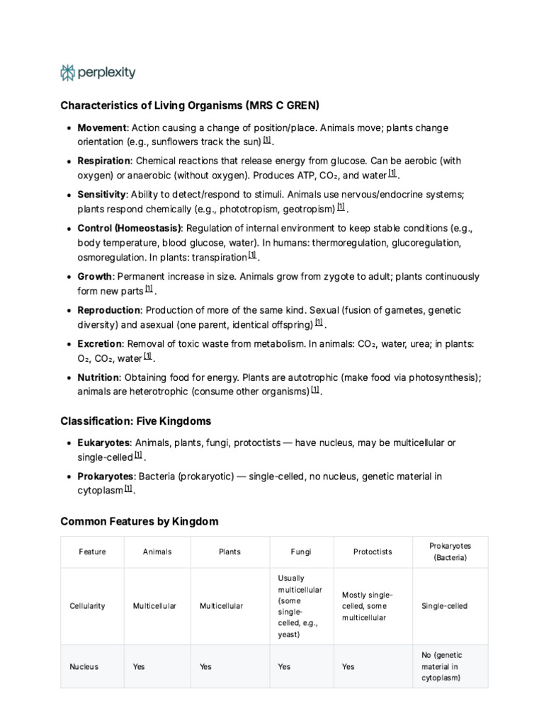 Characteristics of Living Organisms (MRS C GREN) | PDF | Cell (Biology ...