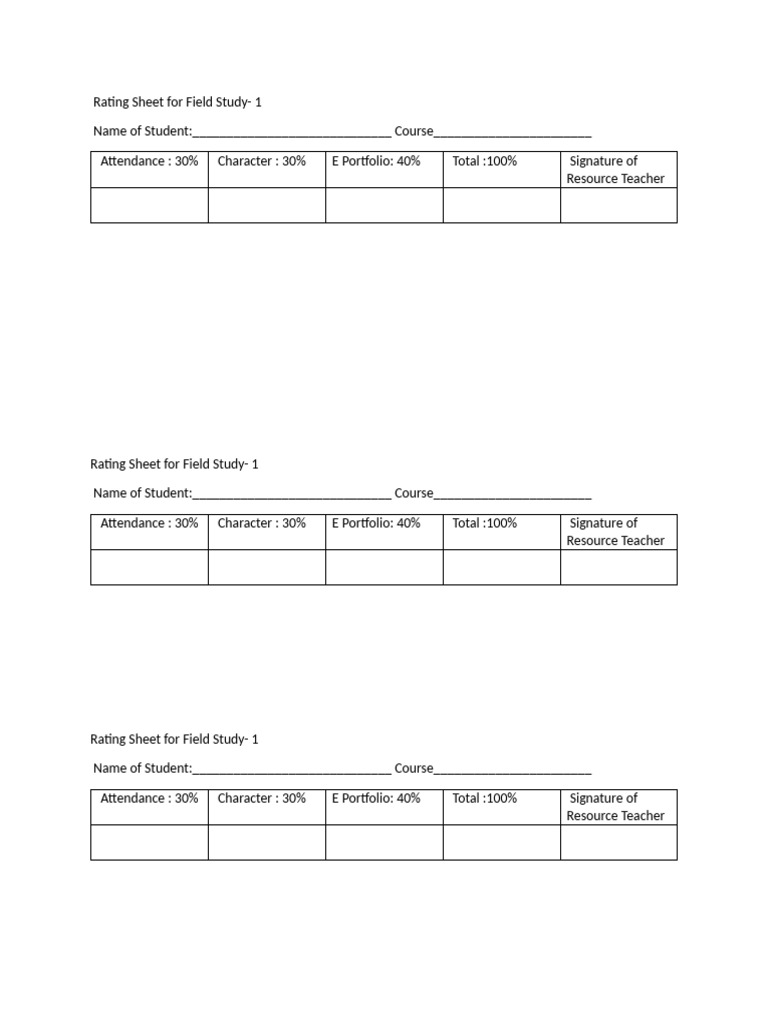 Rating Sheet for Field Study 1 1 | PDF