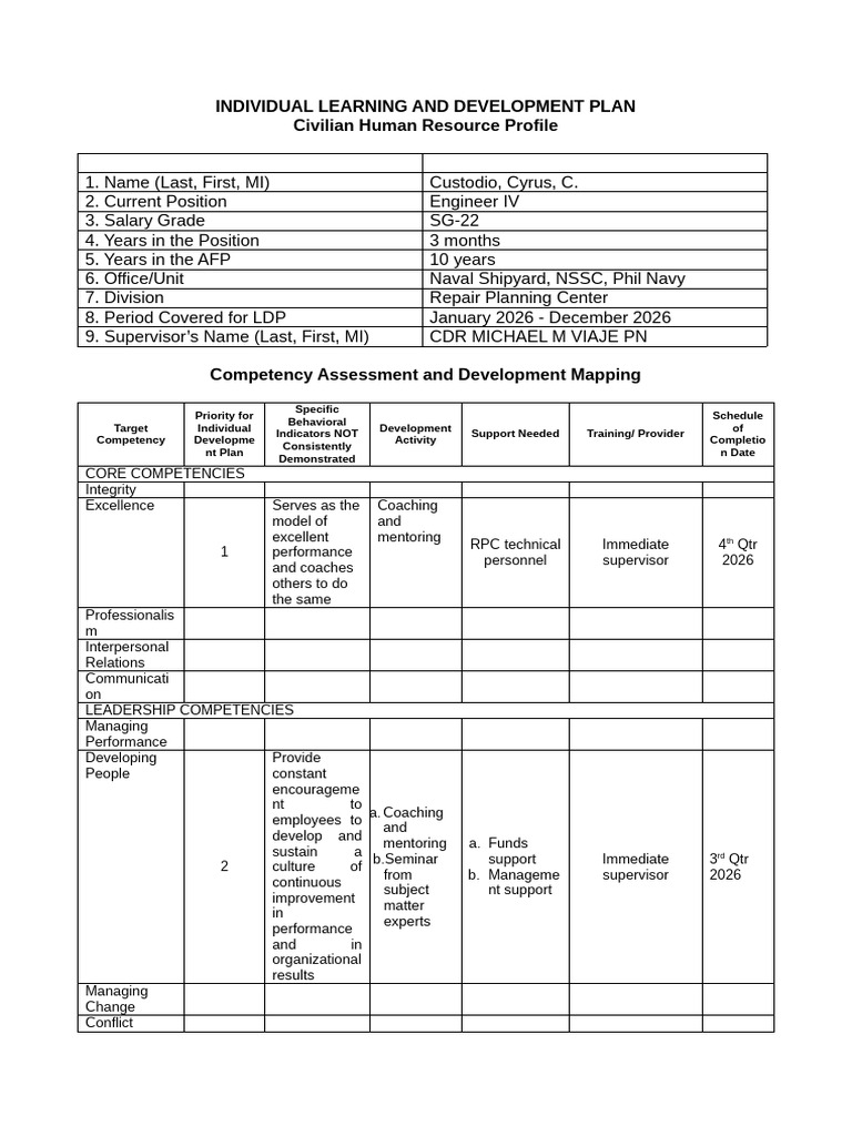 ILDP-2026 Delmita, Rachell Anne | PDF | Business | Social Psychology