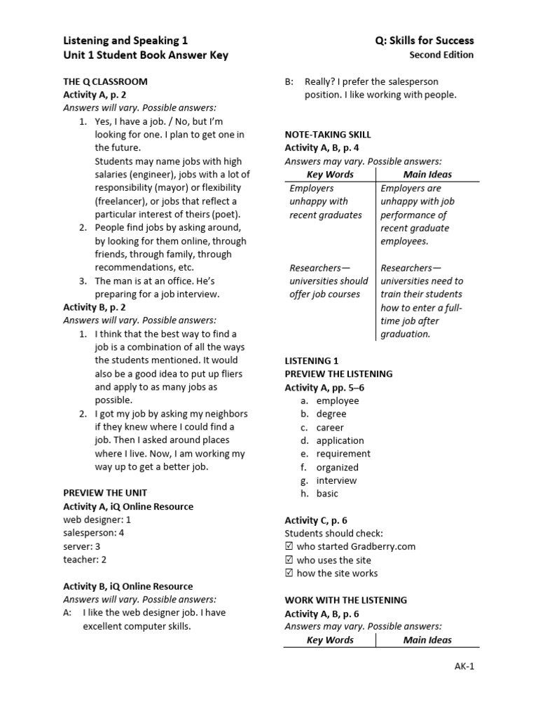 Ak 1 | PDF