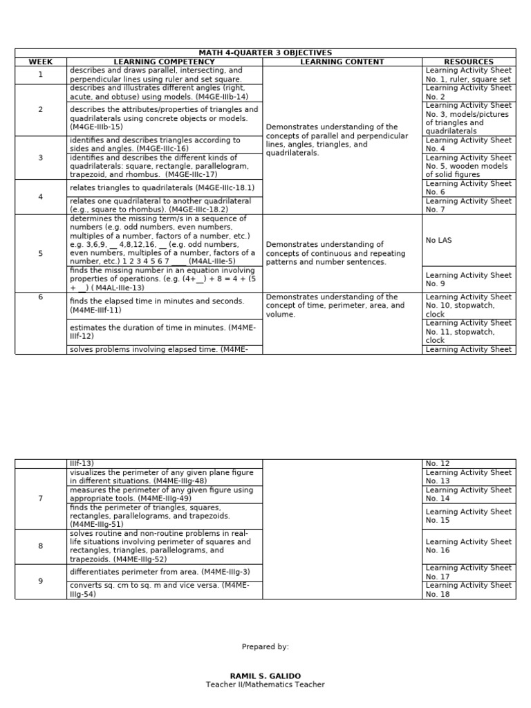 Math 4 BOW 3rd Quarter | PDF | Euclidean Geometry | Elementary Geometry