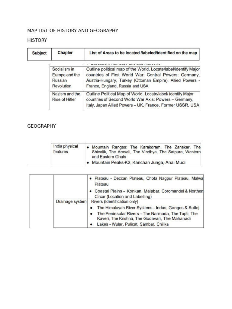 Map List of History and Geography | PDF