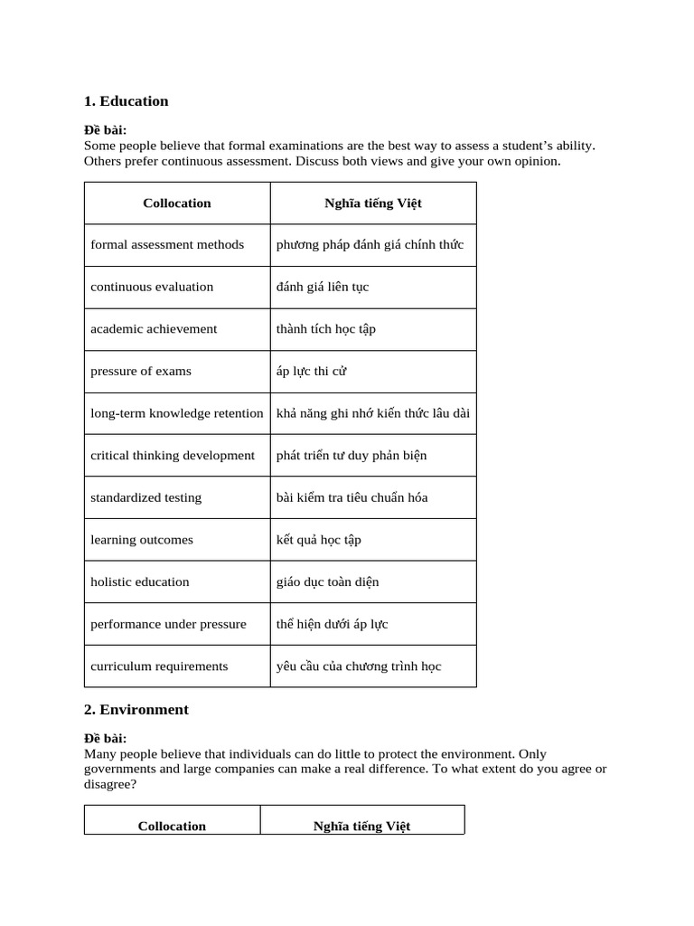 Ielts Writing Task 2 | PDF