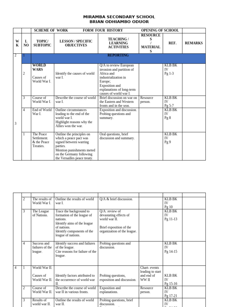 History Form 4 Term 1 Schemes | PDF | United Nations | International ...