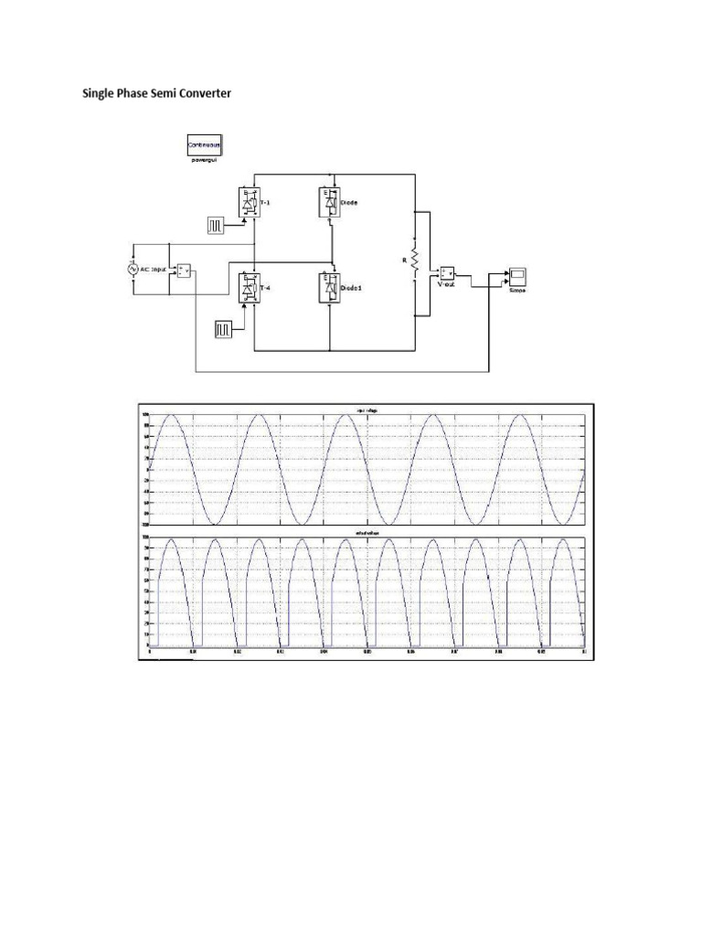 PE Lab Simulation Output | PDF