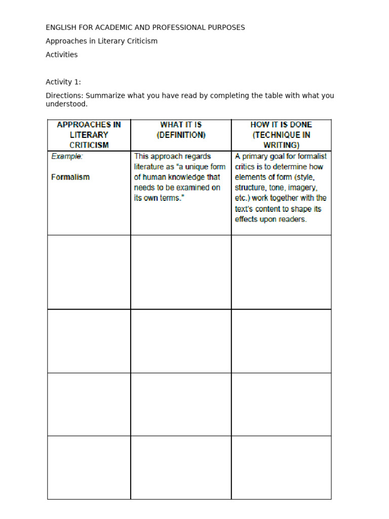 Approaches To Literary Criticism Activities | PDF