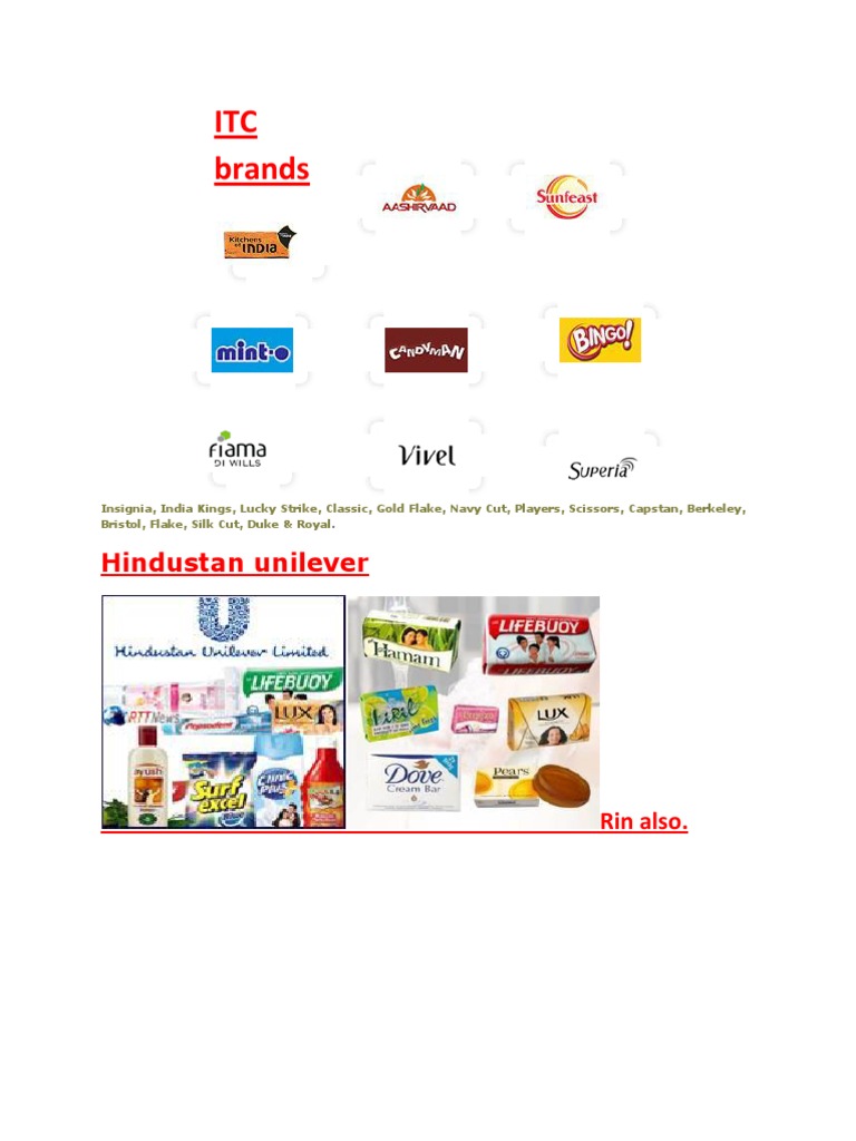 All Brands | PDF