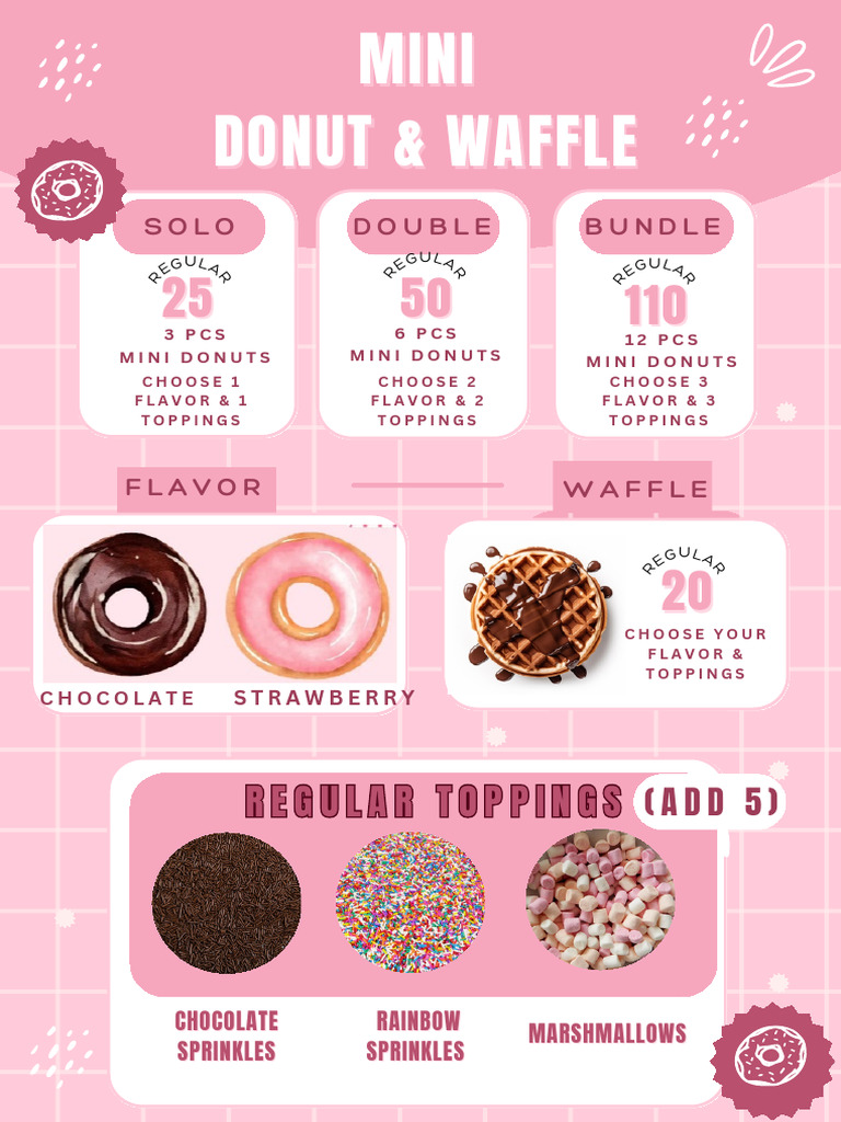 Pink and White Retro Style Donut and Coffee Menu_20260119_095937_0000 | PDF