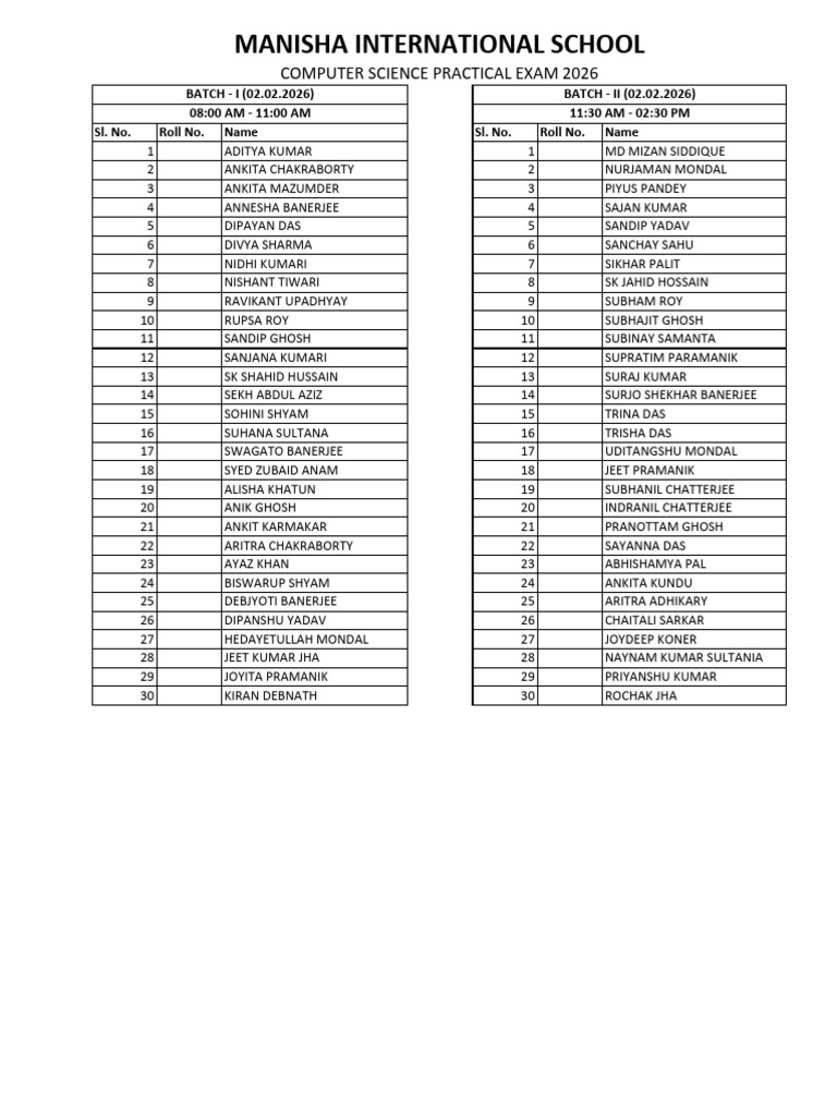 Computer Science 1 | PDF