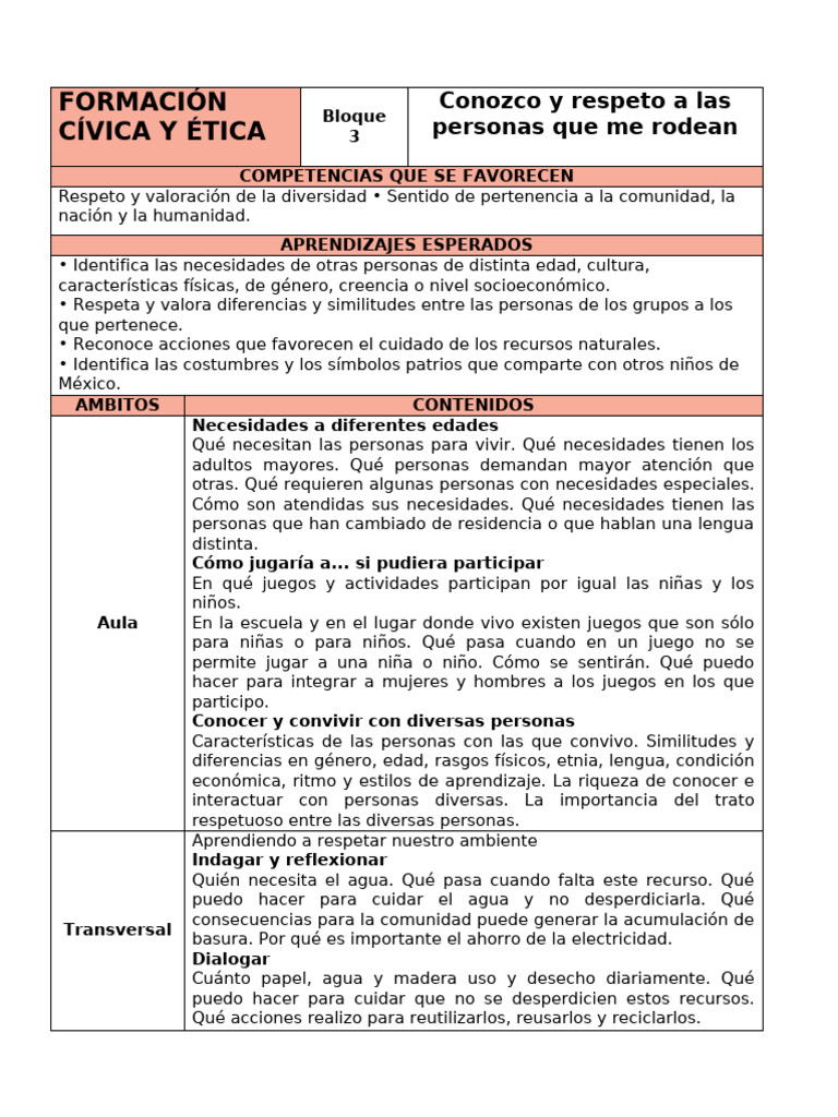 1er Grado - Bloque 3 - Formación C y E | PDF | Escuelas | Vejez
