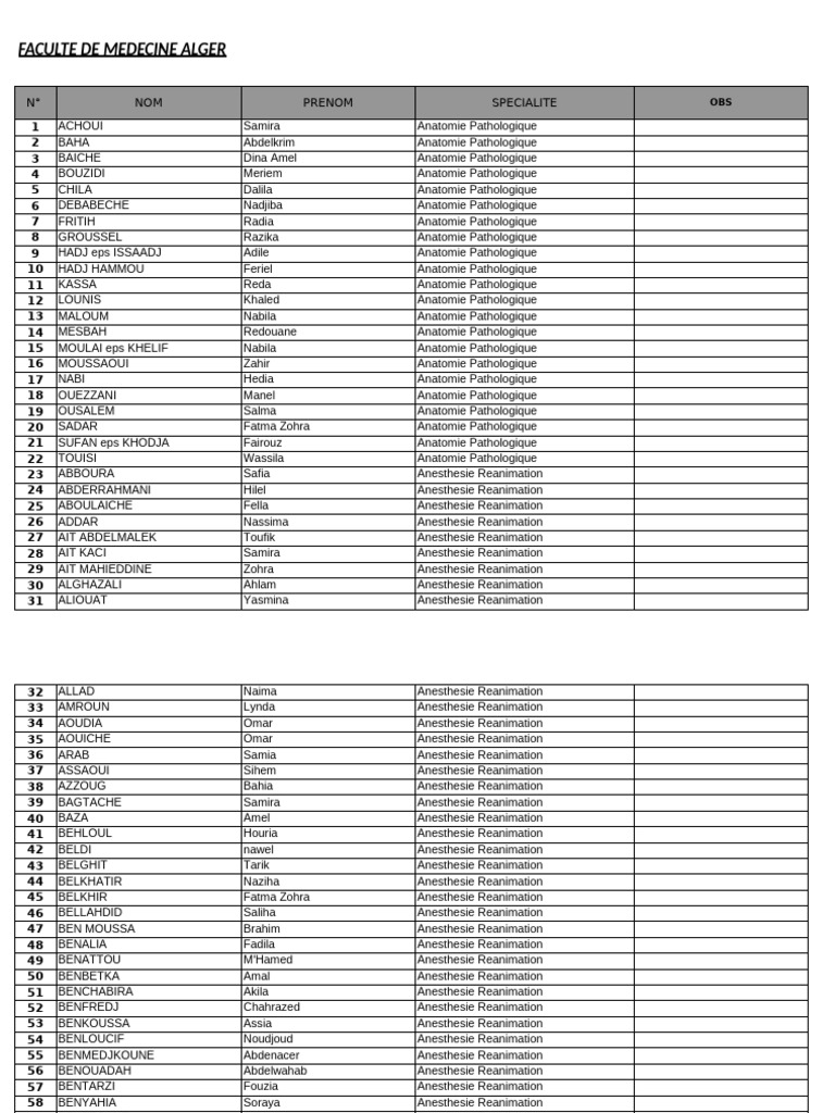 Liste Globale Candi Maitr Assist 2 | PDF