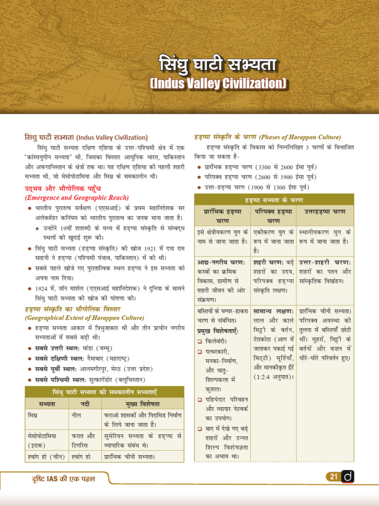 History Indus Valley Civilization | PDF | 2nd Millennium Bc | Holocene