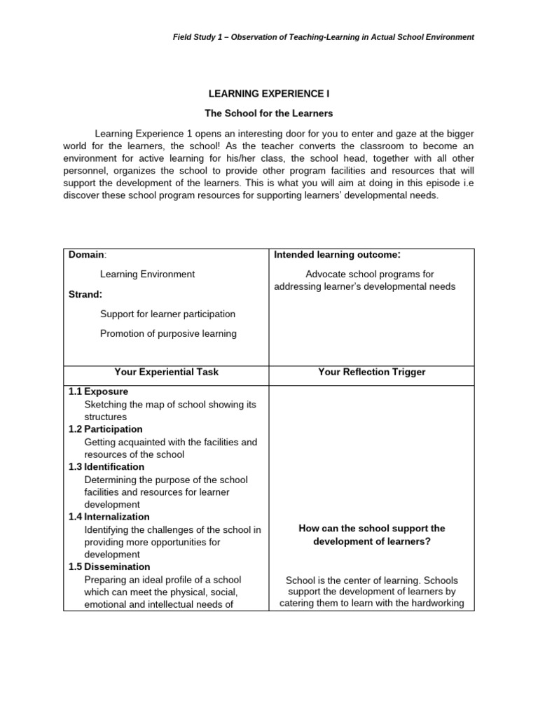 Learning Experience 1 | PDF | Learning | Behavioural Sciences